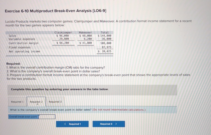 Solved Exercise 6-10 Multiproduct Break-Even Analysis | Chegg.com
