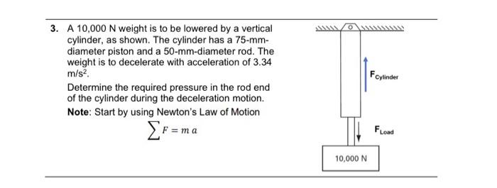 Solved 3. A 10,000 N weight is to be lowered by a vertical | Chegg.com