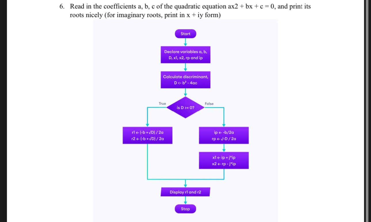 Read in the coefficients a,b,c ﻿of the quadratic | Chegg.com