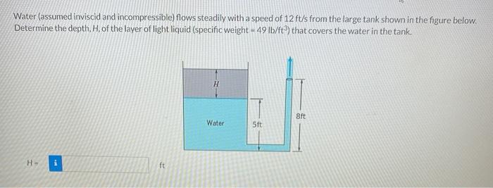Solved Water (assumed inviscid and incompressible) flows | Chegg.com