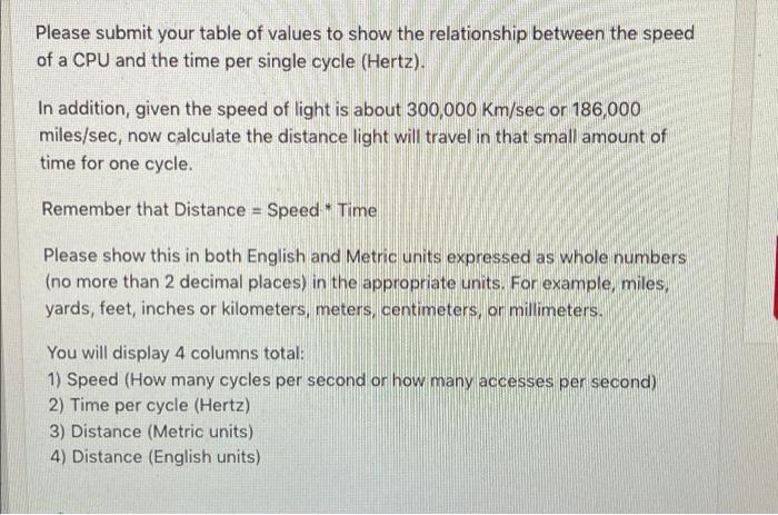 Solved Computer ArchitectureSolve the following:CONVERT CPU | Chegg.com