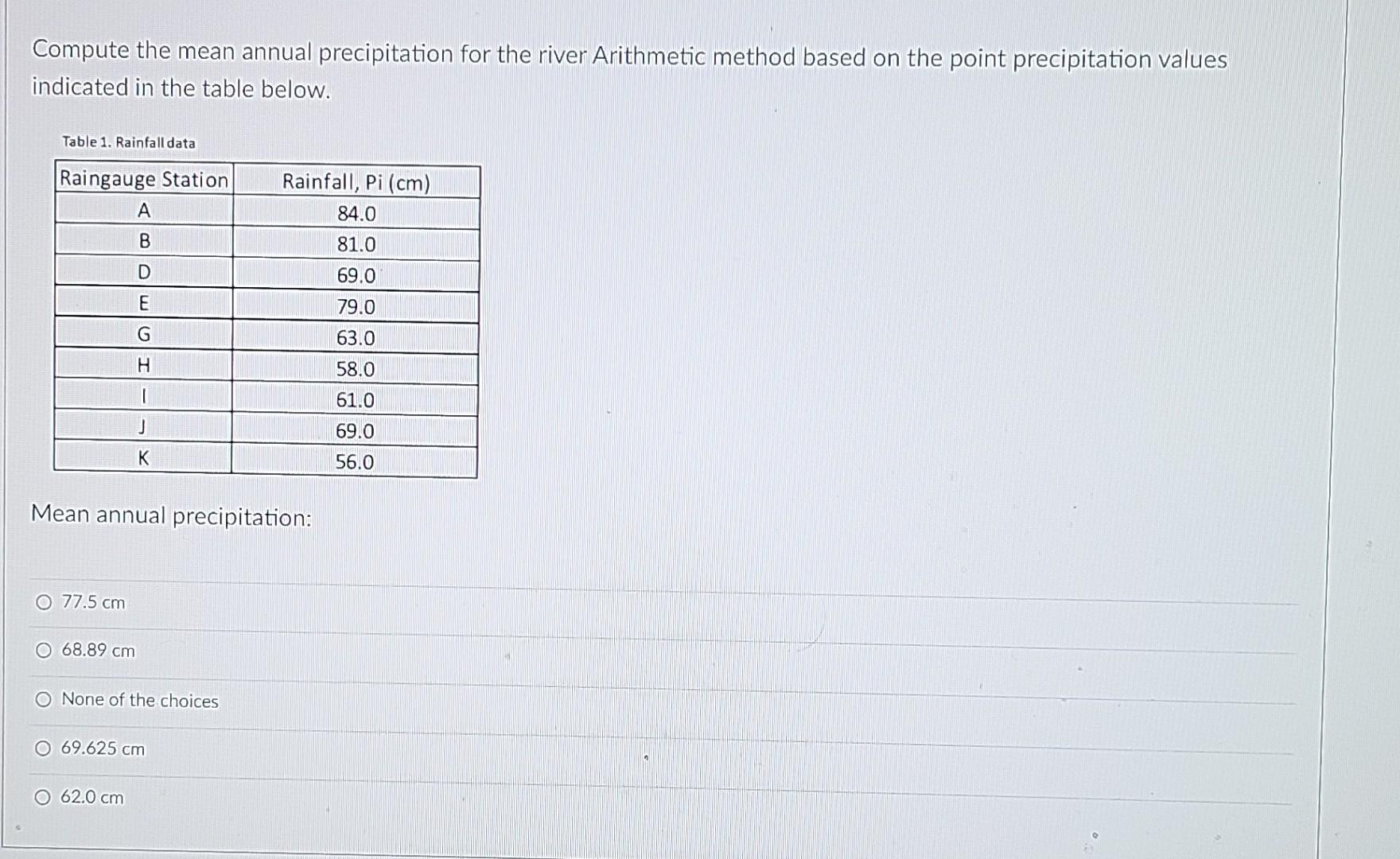 Solved Compute the mean annual precipitation for the river | Chegg.com