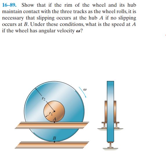 Solved Show that if the rim of the wheel and its hub 16-89. | Chegg.com