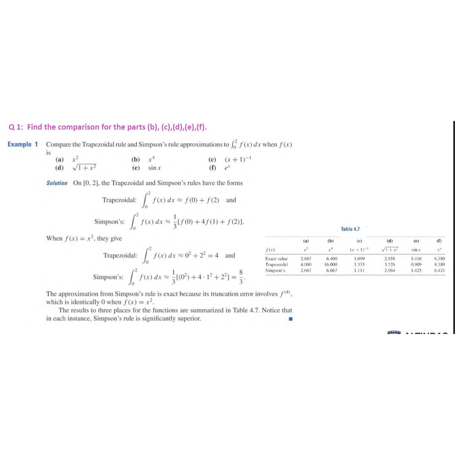 Solved Q 1: Find the comparison for the parts | Chegg.com