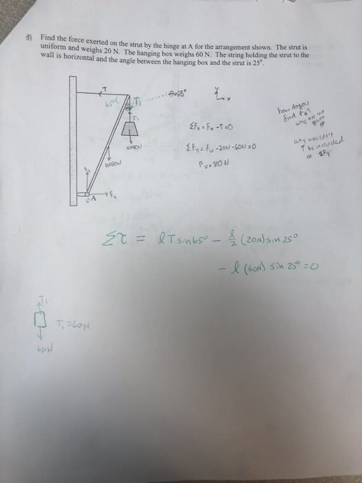 Solved I need the two forces exerted on the strut by the | Chegg.com