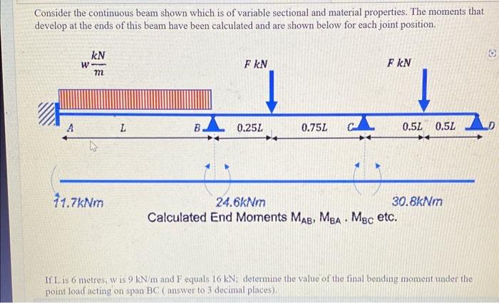 Solved Consider the continuous beam shown which is of | Chegg.com