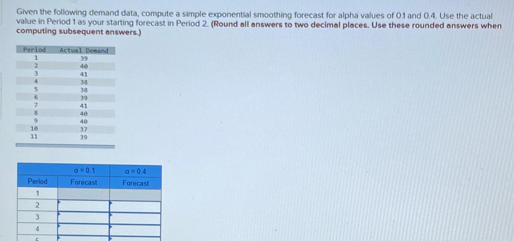 Solved Given the following demand data, compute a simple | Chegg.com