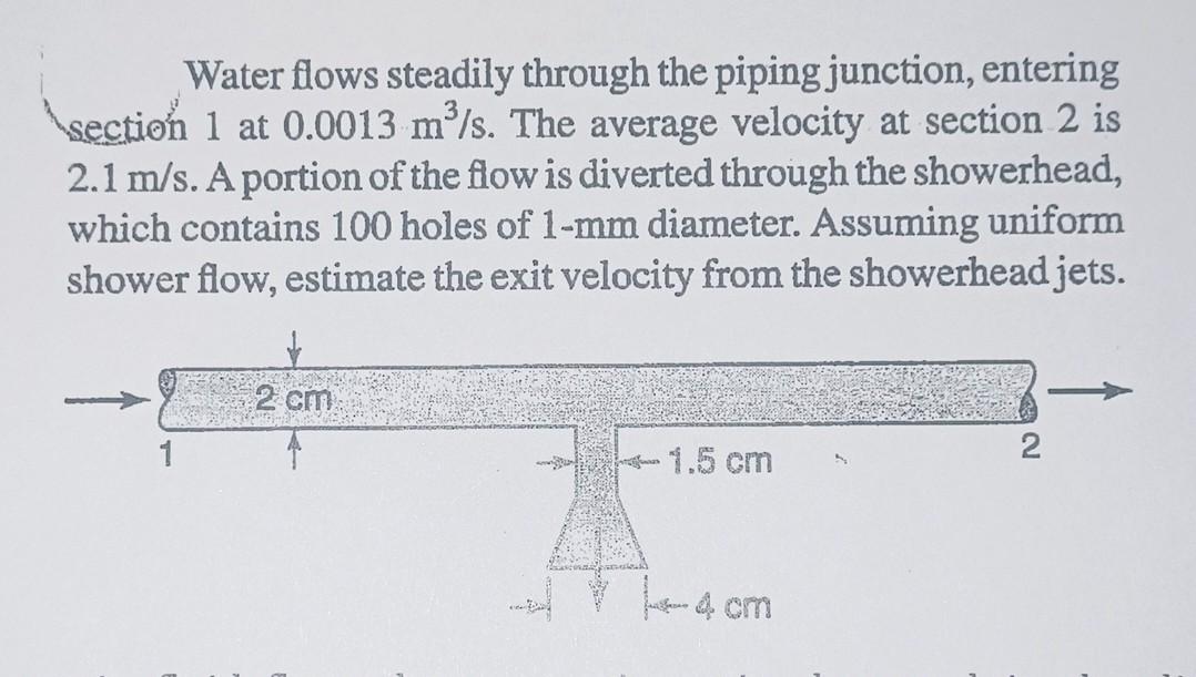 Solved Water flows steadily through the piping junction, | Chegg.com