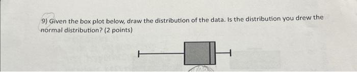 Solved 9) Given the box plot below, draw the distribution of | Chegg.com