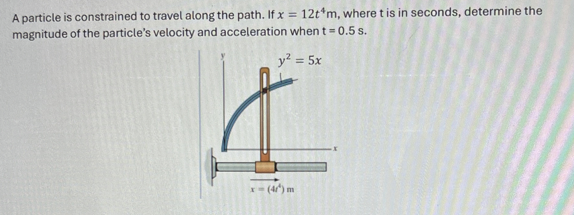 Solved A particle is constrained to travel along the path. | Chegg.com