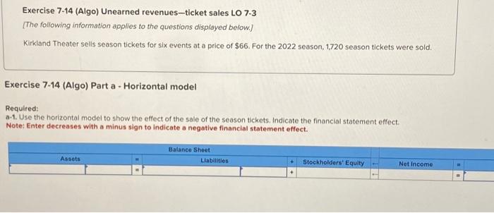 Solved Exercise 7-14 (Algo) Unearned revenues-ticket sales | Chegg.com Solved Exercise 7-14 (Algo) Unearned revenues-ticket sales | Chegg.com