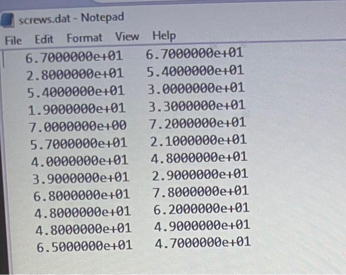Solved The file screws dat contains the monthly inventory of | Chegg.com