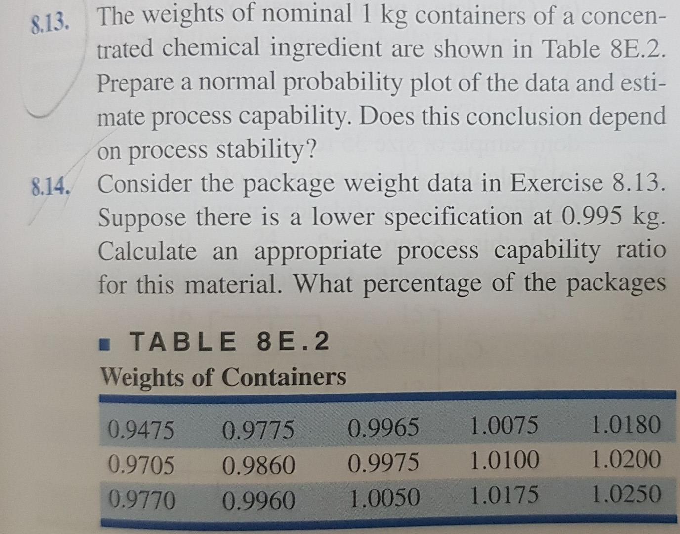 Solved 8.13. The weights of nominal 1 kg containers of a | Chegg.com