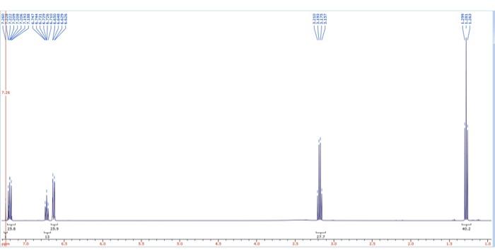 Solved Can someone help me analyze this NMR? Thank you | Chegg.com Solved Can someone help me analyze this NMR? Thank you | Chegg.com