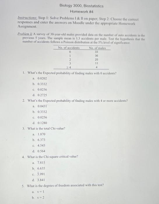 Solved Biology 3000, Biostatistics Homework #4 Instructions: | Chegg.com