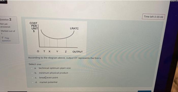 Solved Question 2 Not,yet: answered Matked out of 1 Pise | Chegg.com