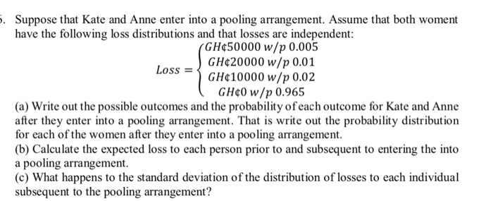 Solved 5. Suppose that Kate and Anne enter into a pooling | Chegg.com