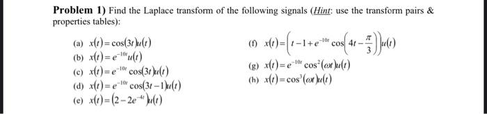 Solved Problem 1) Find the Laplace transform of the | Chegg.com