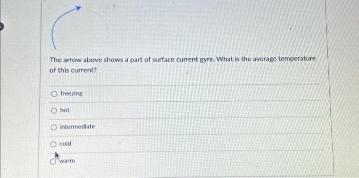The arrow above shows a part of surface current gyre. | Chegg.com