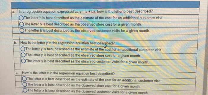 Solved Problem 5-64 (Algo) Interpretation of Regression | Chegg.com
