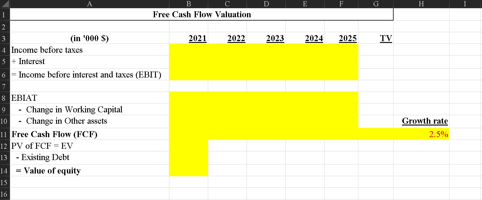 MODULE 5 ﻿FCF Valuation: Free Cash Flow Valuation (in | Chegg.com