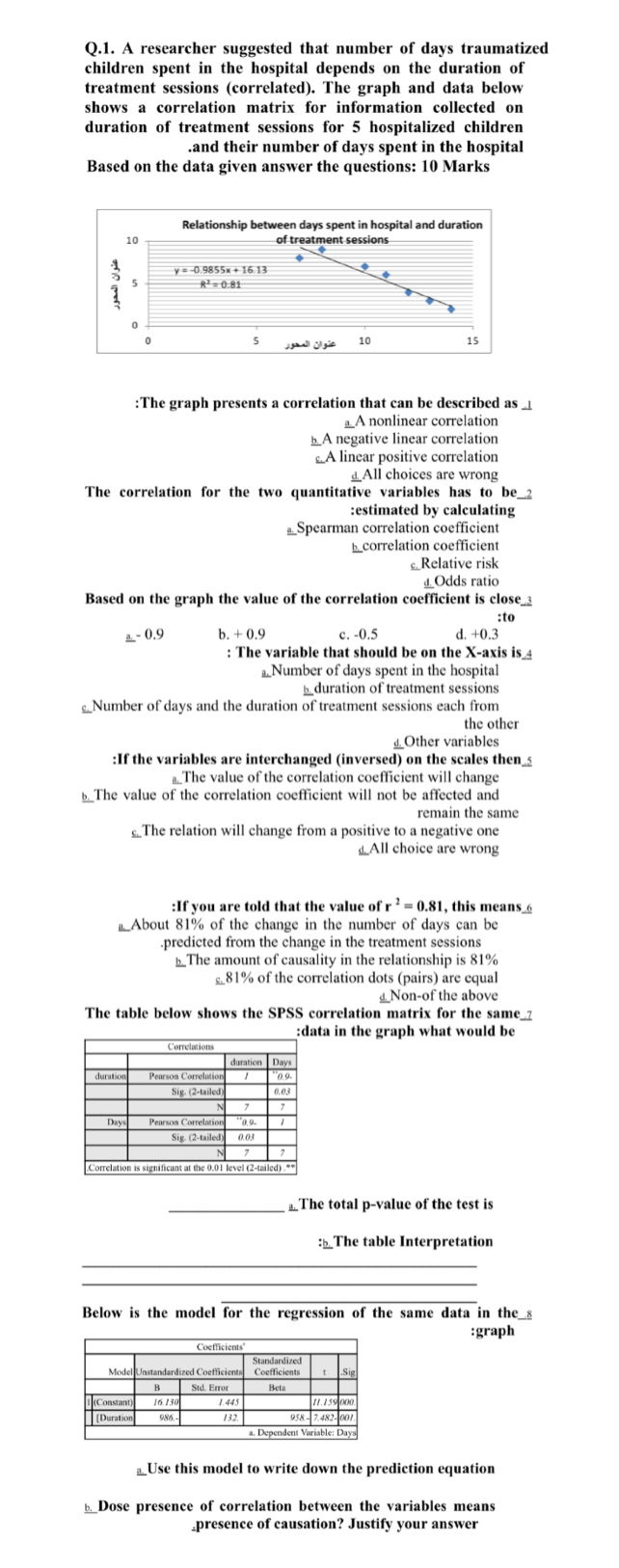 Solved Q.1. ﻿A researcher suggested that number of days | Chegg.com