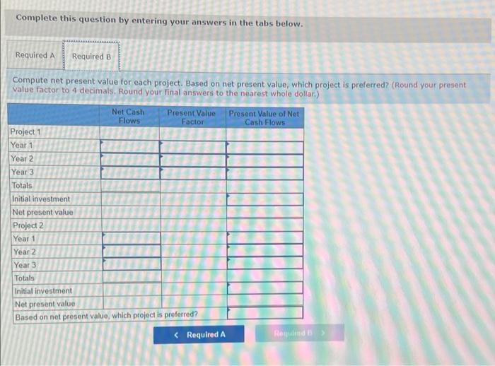 Solved Exercise 11-9 (Algo) Payback period; net present | Chegg.com