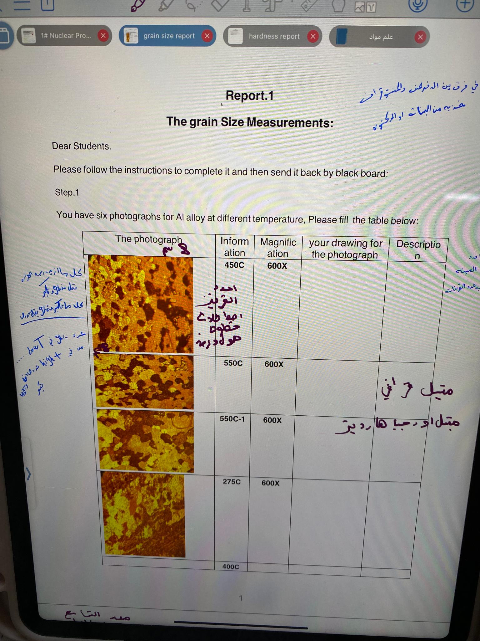 Solved 1# Nuclear Pro.grain size reporthardness | Chegg.com