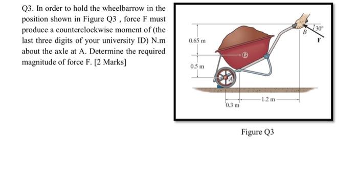 Solved 30° Q3. In order to hold the wheelbarrow in the | Chegg.com