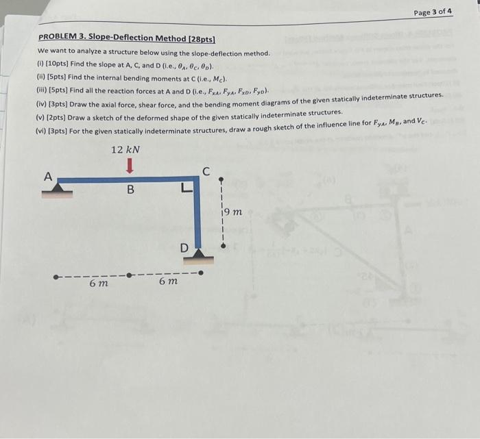 Solved PROBLEM 3. Slope-Deflection Method [28pts] We want to | Chegg.com