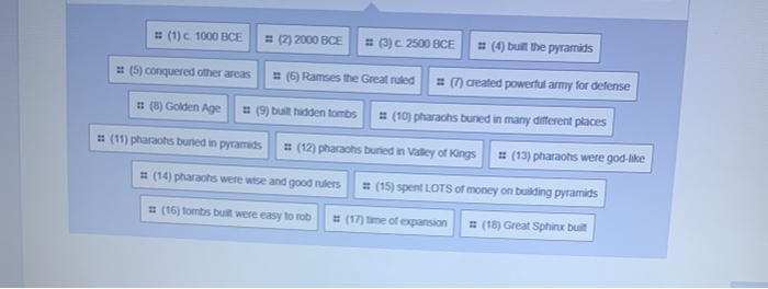 The 3 Kingdoms of Egypt Sorting Activity 1 of 1 | Chegg.com