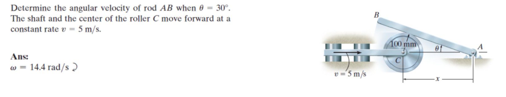 Solved Determine the angular velocity of ﻿rodAB when | Chegg.com