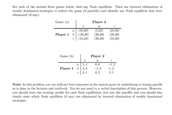 Solved For each of the normal form games below, find any | Chegg.com