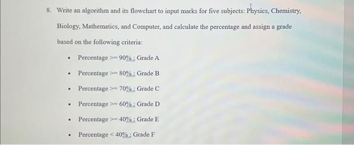 8. Write an algorithm and its flowchart to input | Chegg.com