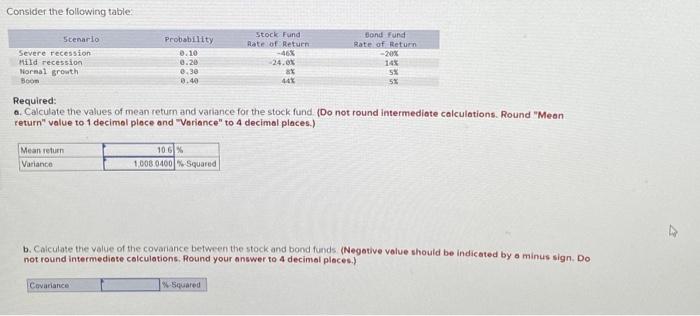 Solved Consider the following table: Required: a. Calculate | Chegg.com