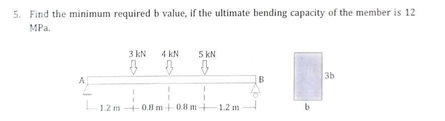 Solved 5. Find the minimum required b value, if the ultimate | Chegg.com