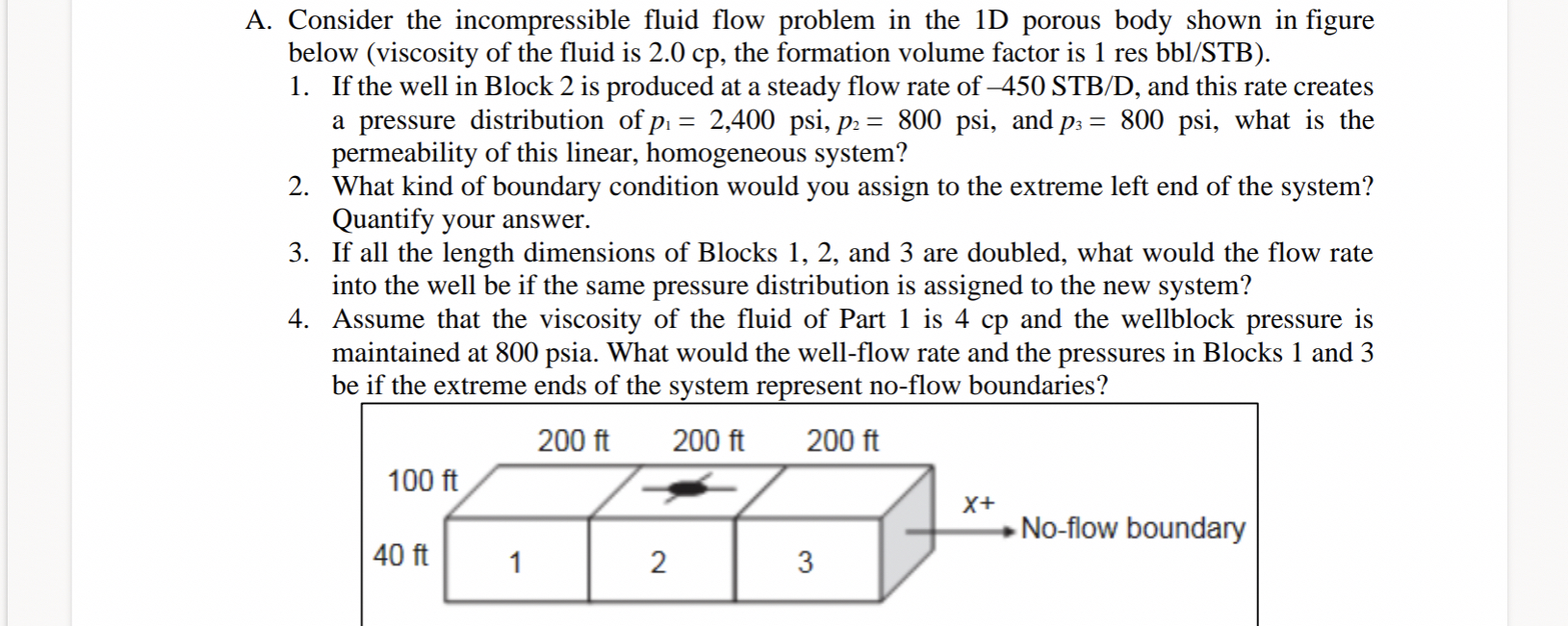 Solved A. ﻿Consider the incompressible fluid flow problem in | Chegg.com