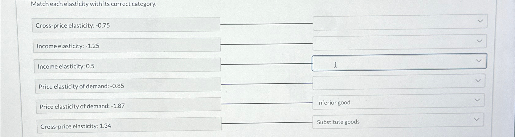 Solved Match each elasticity with its correct | Chegg.com