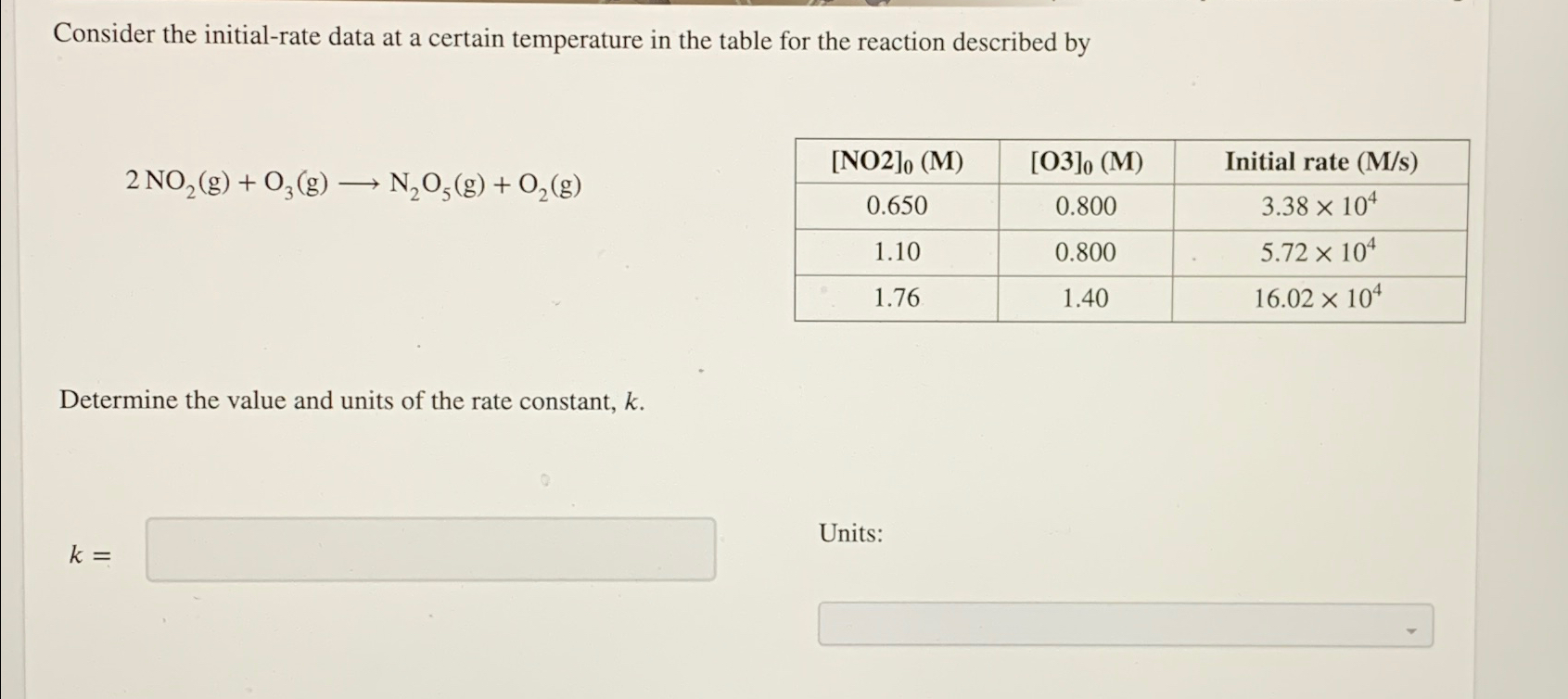 Solved Consider the initial-rate data at a certain | Chegg.com