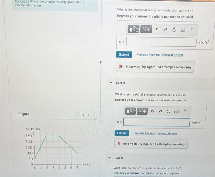 (tigure.1) shows the angular velocity graph of the | Chegg.com