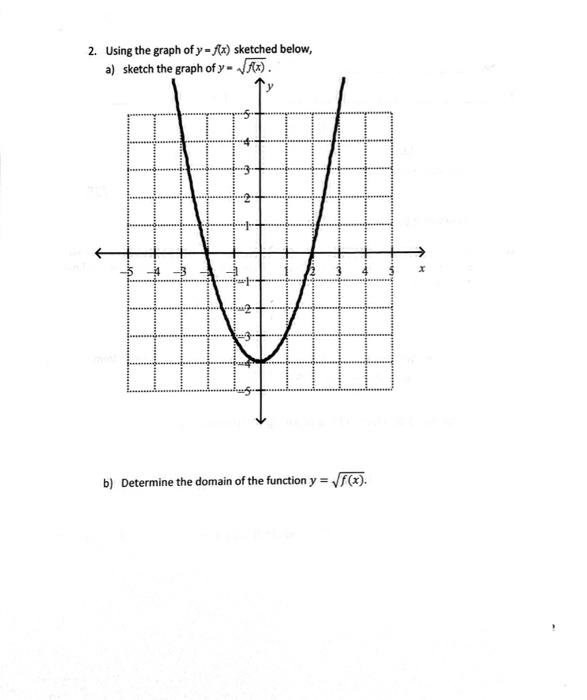 Solved i cant use a graphing calculator im not sure how to | Chegg.com