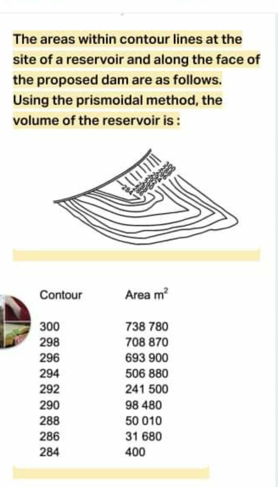 Solved The areas within contour lines at the site of a | Chegg.com