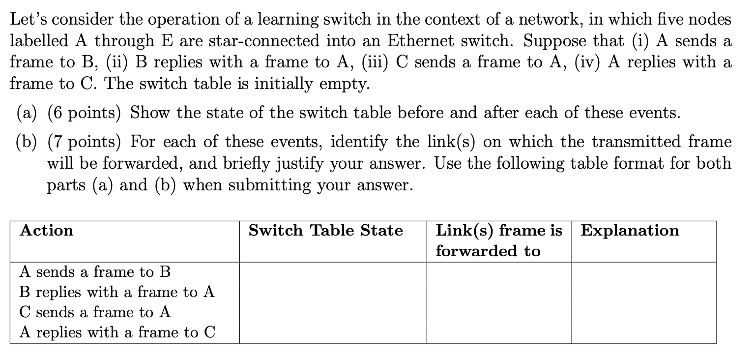 Solved et’s consider the operation of a learning switch in | Chegg.com