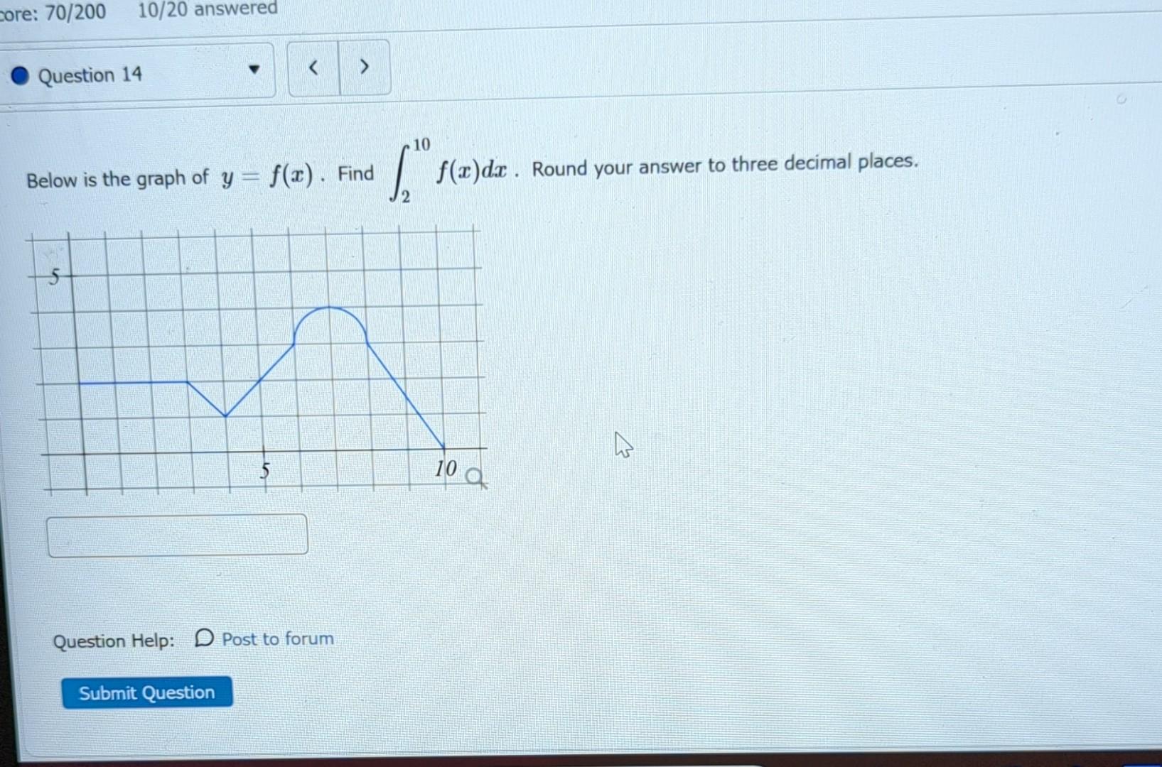 Solved Below is the graph of y=f(x). Find ∫210f(x)dx. Round | Chegg.com