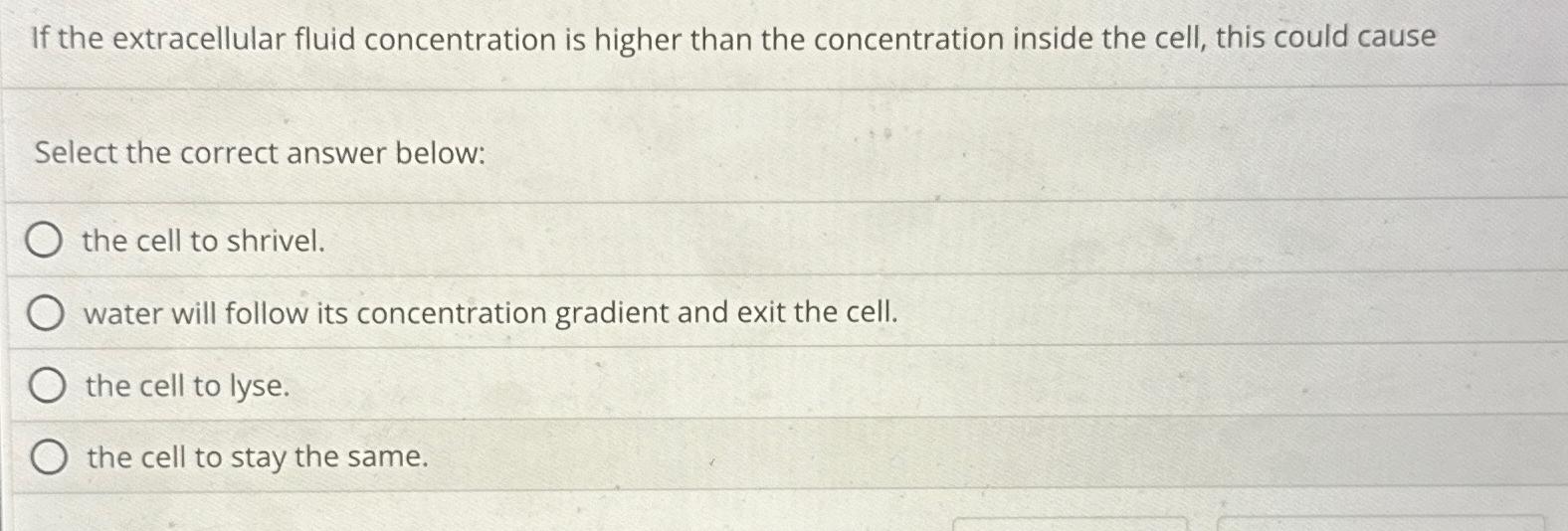 Solved If the extracellular fluid concentration is higher | Chegg.com