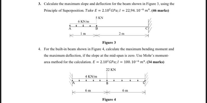 Solved 3. Calculate the maximum slope and deflection for the | Chegg.com