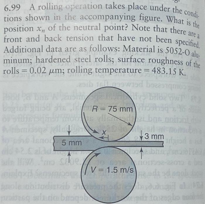 Solved 6.99 A rolling operation takes place under the condi- | Chegg.com