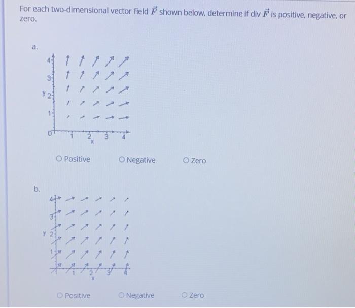 Solved For each two-dimensional vector field F shown below, | Chegg.com