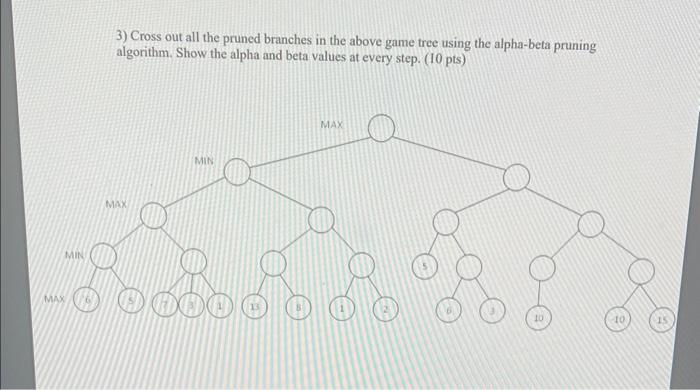 Solved 3 For The Tree Below Representing A Minimax Game Use