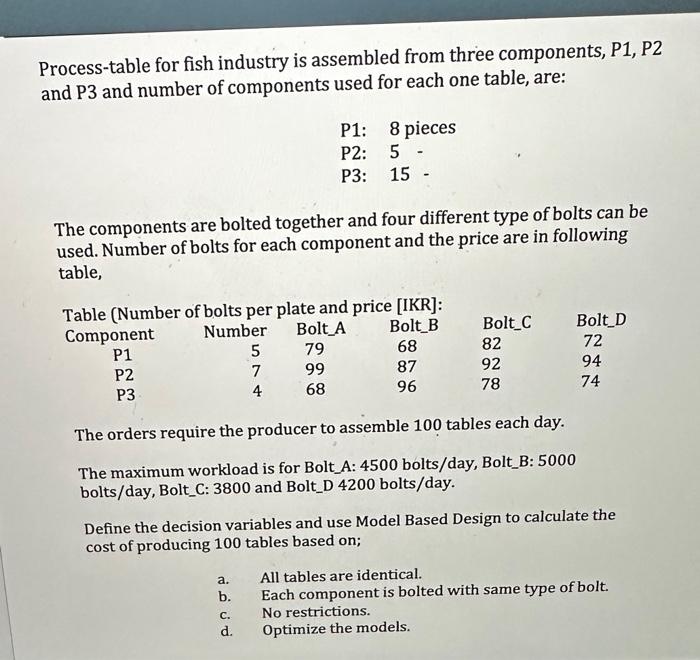 Solved The components are bolted together and four different | Chegg.com